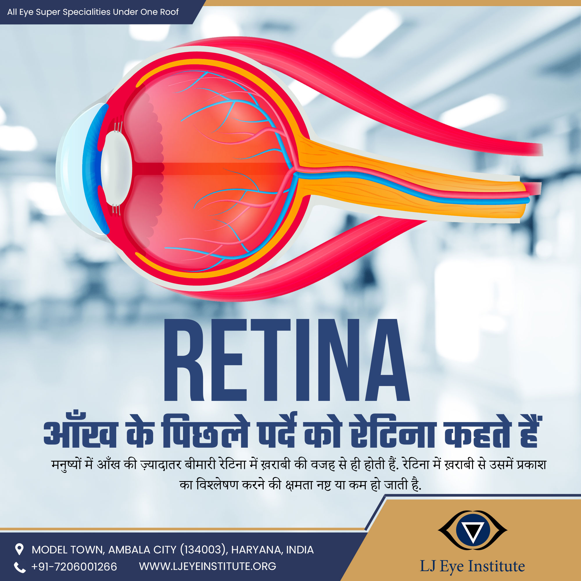 Best retina Hospital in Ambala - LJ Eye Institute