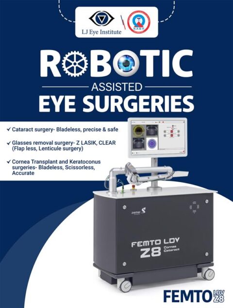 Robotic-Assisted Eye Surgery: The Future of Precision Eye Care at LJ ...